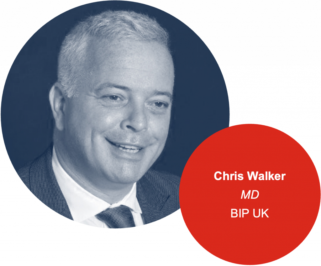 We Are a Certified B Corp - BIP Consulting